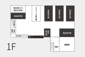 工場紹介 - 香芝市のプラスチック建築建材製造販売シンワ産業株式会社